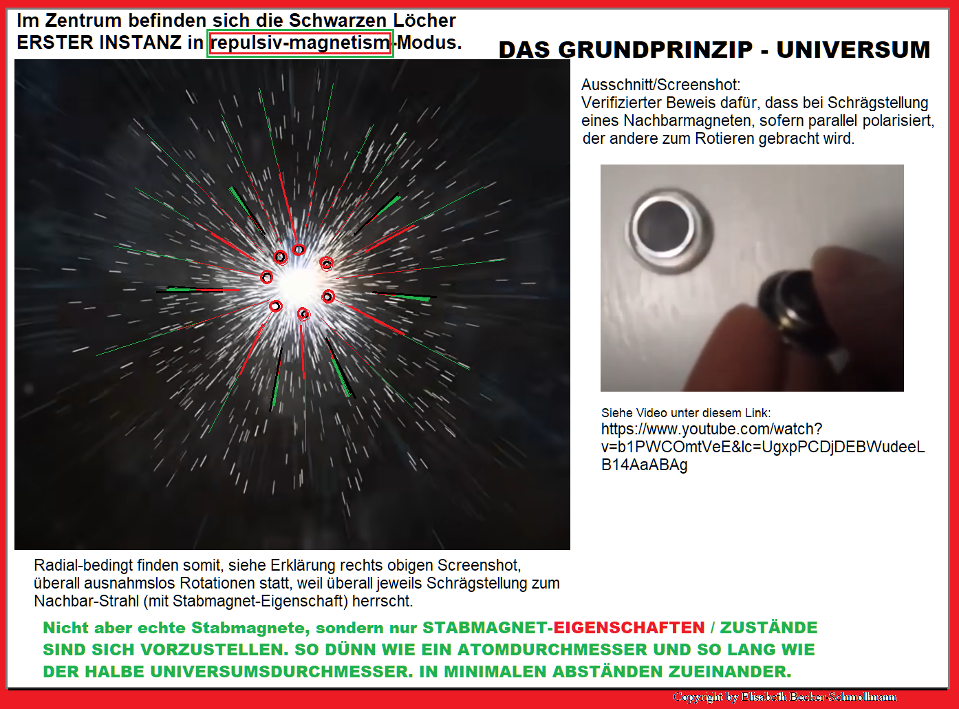 Der geometrische Basis-Aufbau des Universums im Repulsiv-Mag