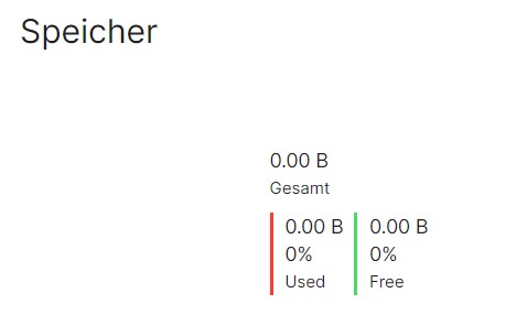 No display of RAM usage · Issue #1207 · openmediavault/openmediavault · GitHub