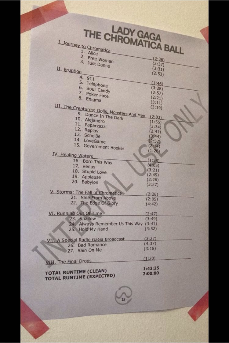 Chromatica Ball - Opening Night (Düsseldorf 7/17/22) SETLIST INSIDE ...