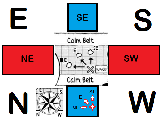 Who made the mistake? [Ch. 1056] : r/OnePiece