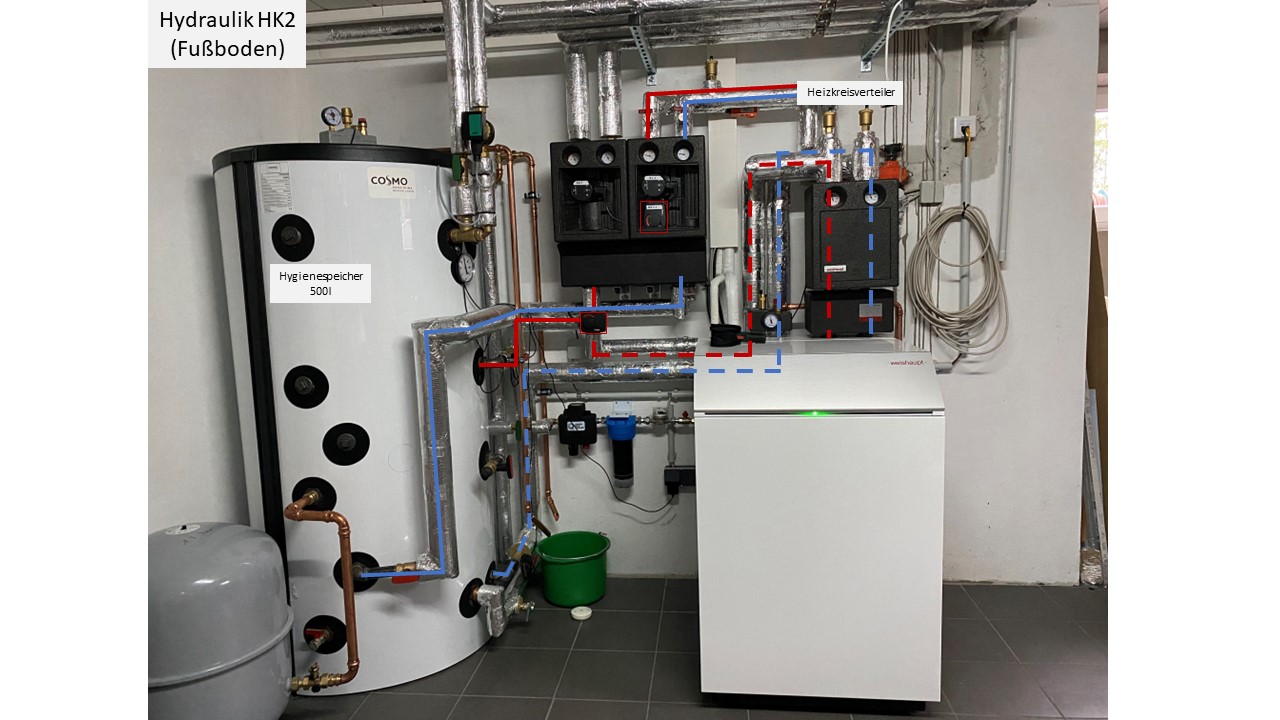 neue Weishaupt Biblock taktet - Hydraulik OK? - HaustechnikDialog