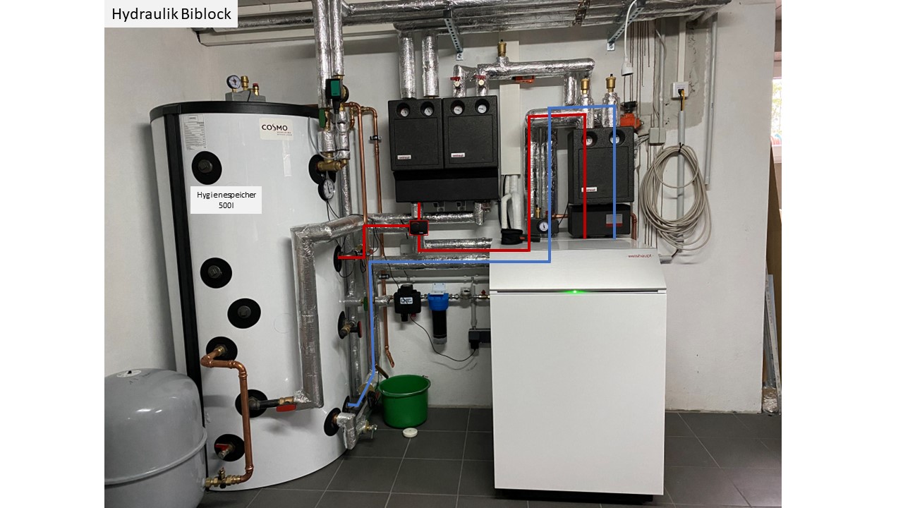 neue Weishaupt Biblock taktet - Hydraulik OK? - HaustechnikDialog