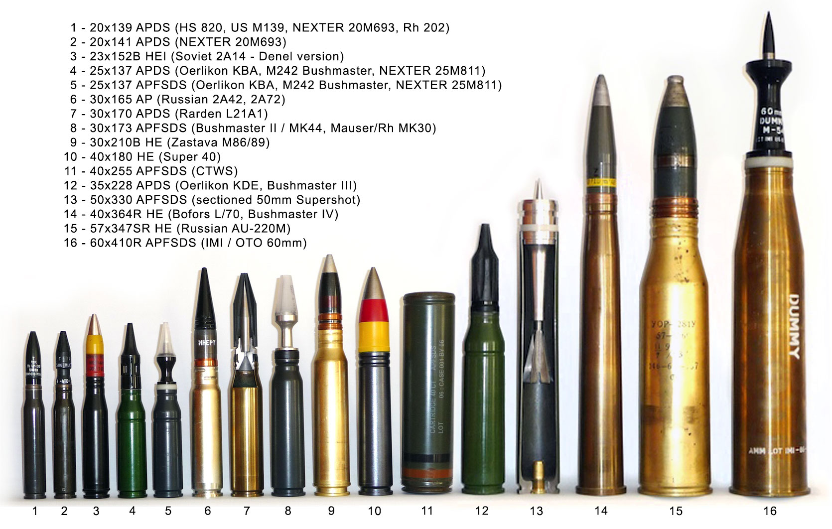 Germany plans to transfer additional Gepard to Ukraine. “The Chancellor ...