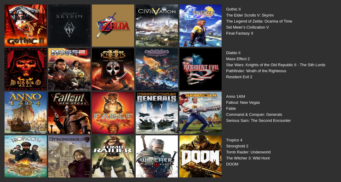 My personal top 20 games of all-time list. : r/gaming