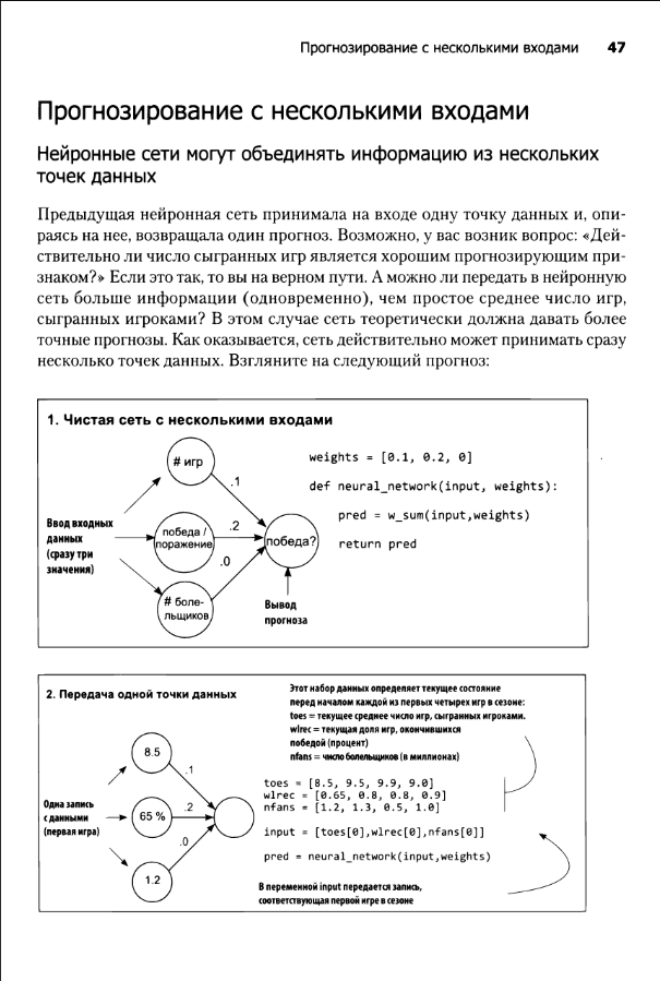 Эндрю Траск | Грокаем глубокое обучение (2019) [PDF] :: NNM-Club