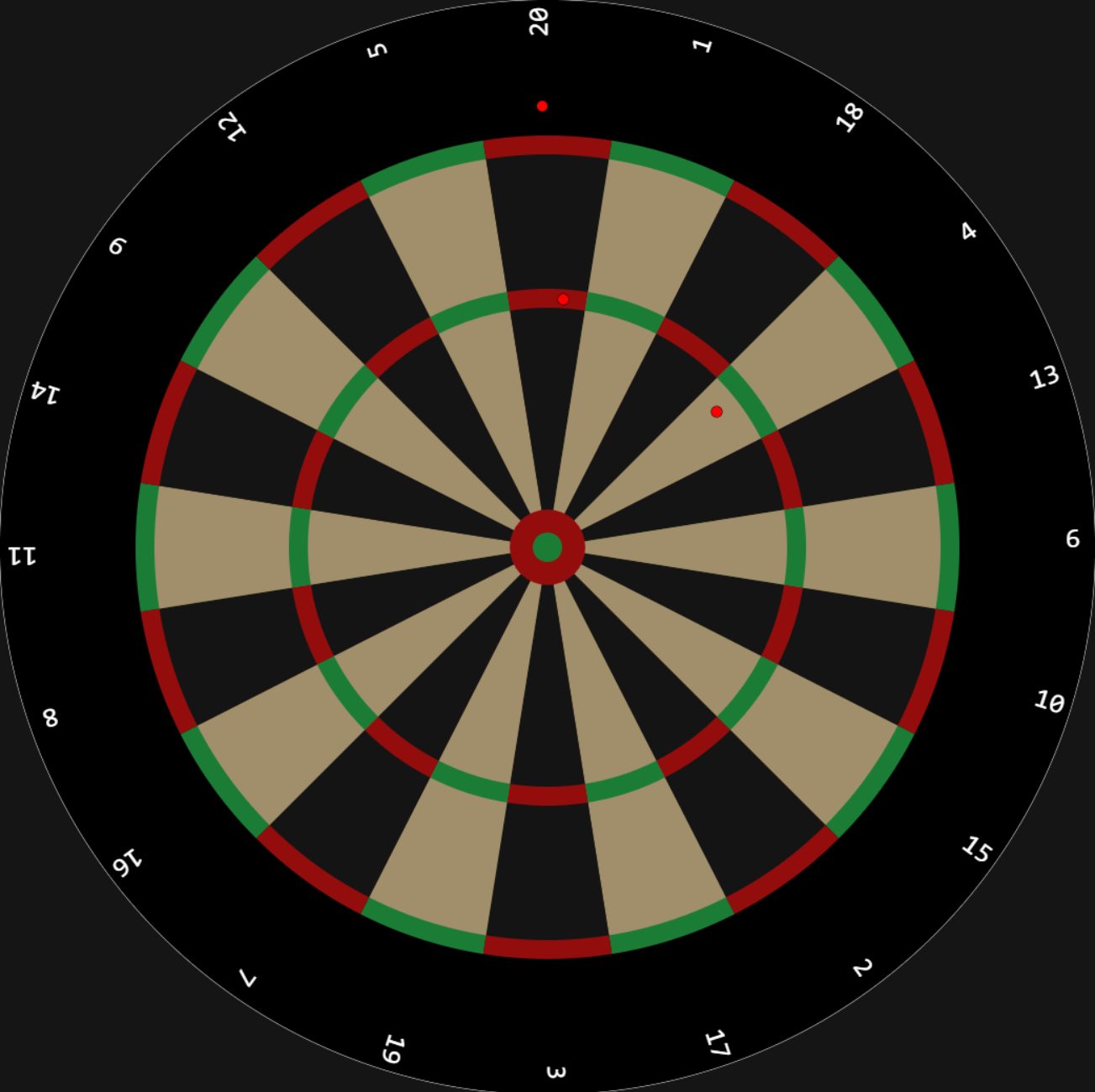GitHub - lukasfend/Canvas-Dartboard: A plain javascript dartboard drawn ...