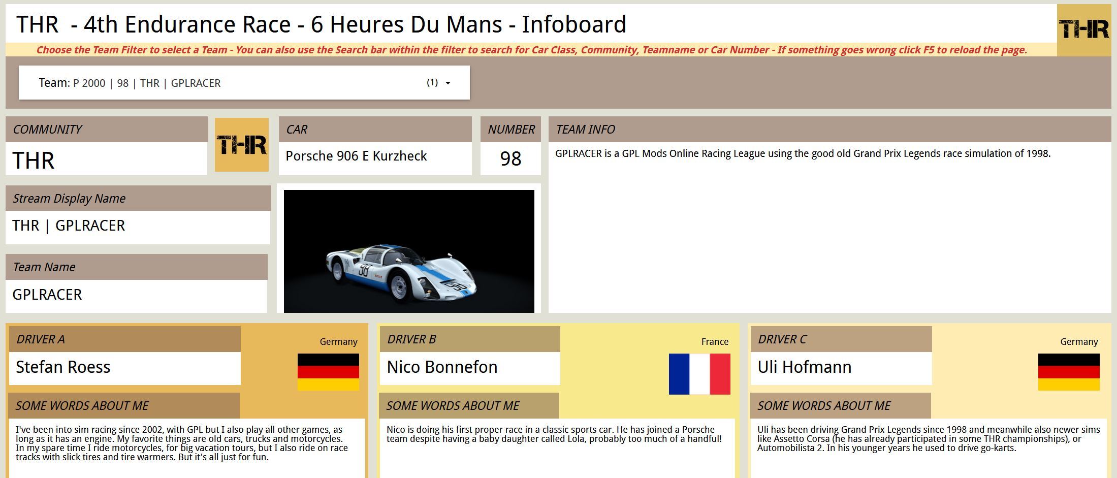 LIVE 6 Heures du Mans 21.01.2024 - WSC Legends 60s - 4th Endurance Race ...