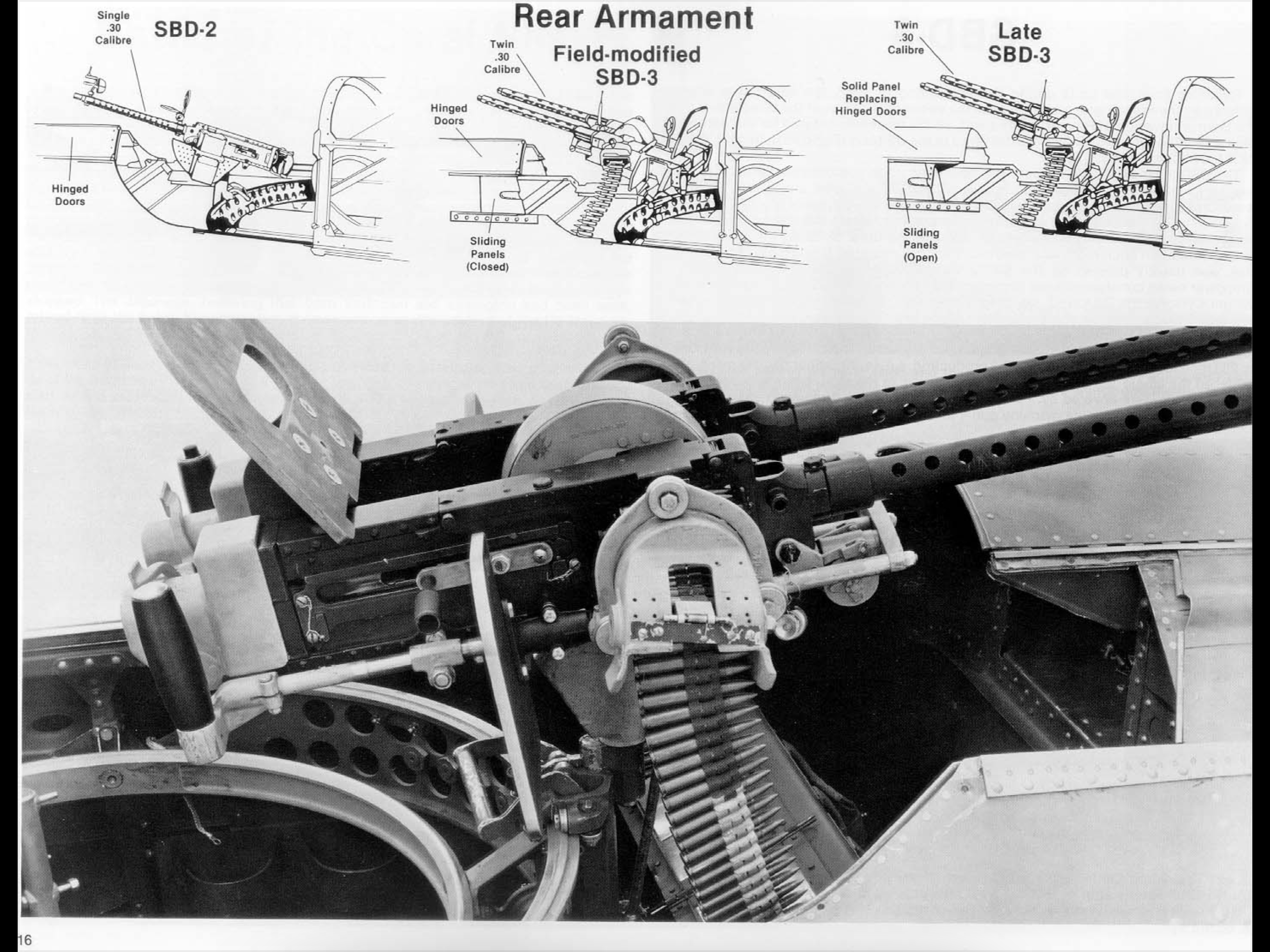 SBD-3 Dauntless, Battle of Midway, June 4 1942 - Works in Progress ...